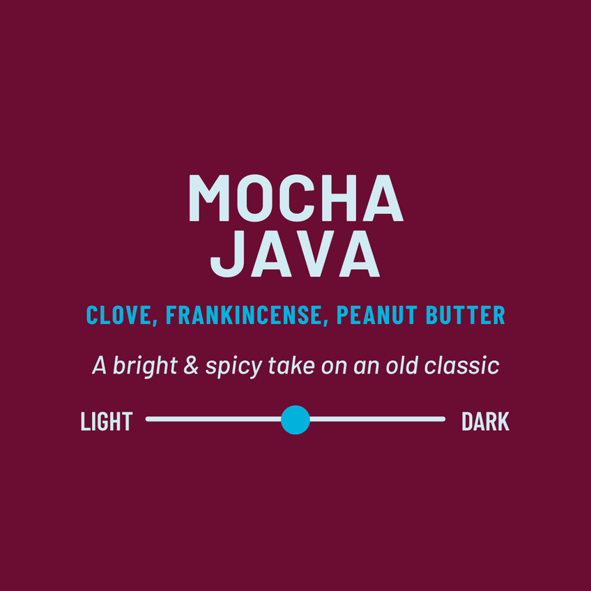 Mocha Java Blend – Dancing Goats® Coffee